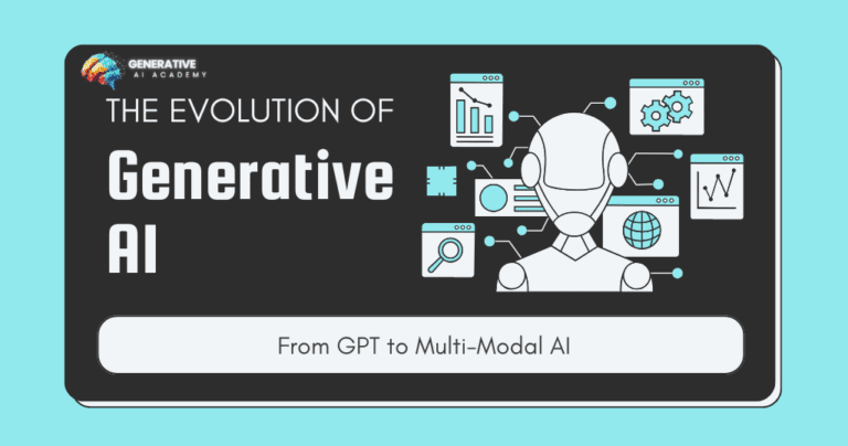 The Evolution of Generative AI: From GPT to Multi-Modal AI